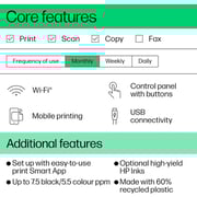 HP DeskJet Ink Advantage 2875 60K47C All In One Printer price in ...